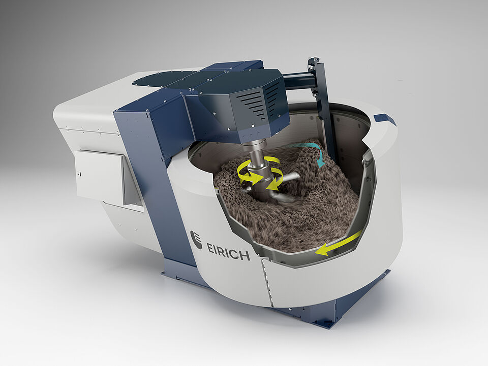 100 years of the Eirich mixing principle